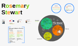 Rosemary Stewart by Nikisha Mistry on Prezi