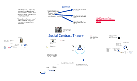 Social Contract Theory Basics by chad watkins on Prezi