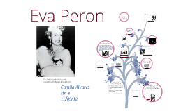 Eva Peron by Camila Alvarez on Prezi