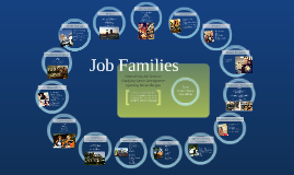 JOB Families by Margaret Reitz on Prezi