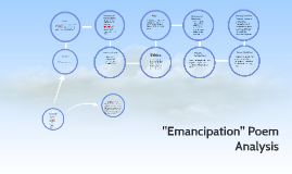 "Emancipation" Poem Analysis by Spencer Reale on Prezi