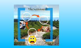 Middle School Social Pyramid by Haley Beckel on Prezi