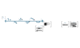 Antiquity Timeline by John Smith on Prezi
