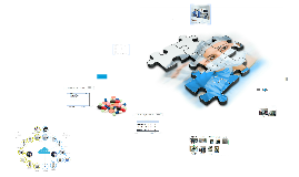 Quien es Motion Corp? by Sistemas Neumáticos De Envíos on Prezi