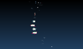 Senior Exit Presentation by Vanessa Harper on Prezi