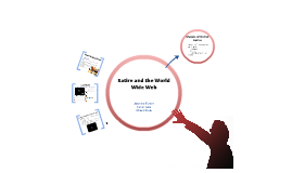 Priming vs. Framing by Jasmine Elizabeth on Prezi