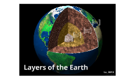 Grade 6 Science : Layers of the earth by Kevin Lu on Prezi