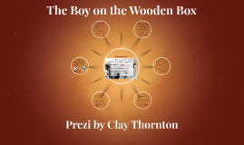 The Boy on the Wooden Box by Margaret Price on Prezi