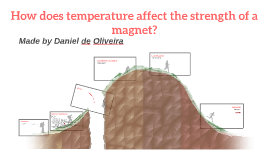 How does temperature affect the strength of a magnet? by on Prezi