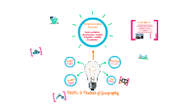 IRAN: 5 themes of Geography by Brianna Margo on Prezi