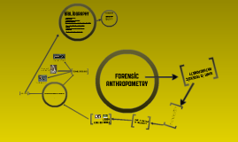 Forensic Anthropometry by Hayden Troiani on Prezi
