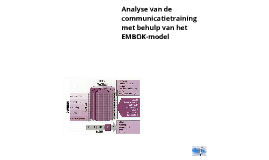 EMBOK model by Marieke Aarts on Prezi