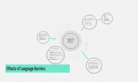 Effects of Language Barriers by Andrew Douangsavanh on Prezi