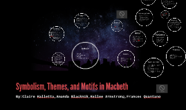 Symbolism, Themes, and Motifs in Macbeth by Claire Kalletta on Prezi