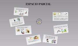 ESPACIO PARCIAL by elizabeth gonzalez cruz on Prezi