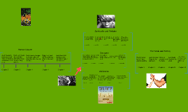 Venn Diagram of Ralph and Jack by Jacob Lopiccolo on Prezi