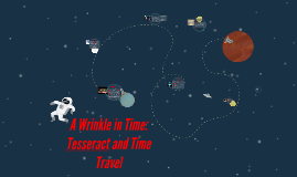 A Wrinkle in Time: Tesseract Technology by Science Class on Prezi
