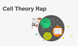 Cell Theory Rap by anonymous someone on Prezi