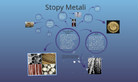 Stopy Metali by Kasia Jastrzemska on Prezi