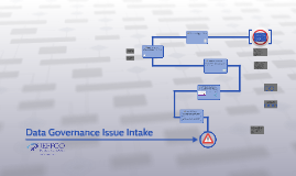 Data Governance Intake Process by Ashley O'Donnell on Prezi