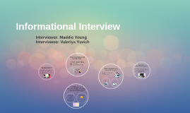 Baconian Method vs. Modern Scientific Method by Maddie Young on Prezi