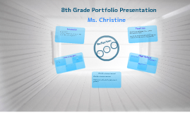 8th Grade Portfolio Presentation Example by Christine Lee on Prezi