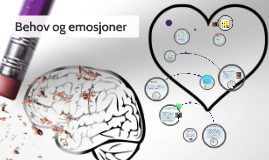 Behov og emosjoner by Anne Cecilie Krohn on Prezi