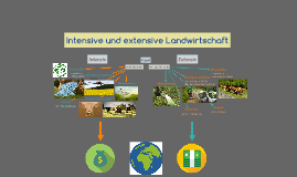 Intensive Landwirtschaft by Marcell Ressely on Prezi