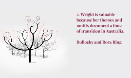 Judith Wright poem analysis by ashlea collins on Prezi
