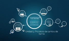 Unidad 3: Procesos de cambio de forma by Luis Humberto Acosta Flores on ...