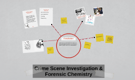 Crime Scene Investigation & Forensic Chemistry by Brie Lenee' on Prezi