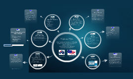 TGA vs. FDA by Jessie Moon on Prezi
