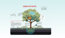LOGICA DE REDER by Robert Velasquez on Prezi