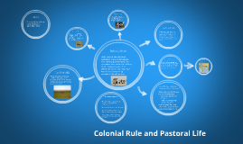 Colonial Rule and Pastoral Life by Shaun Joe on Prezi