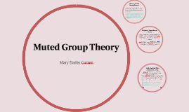 Muted Group Theory by MaryDarby Garren on Prezi