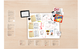 IB English B - Paper 1 by Helena Frisk on Prezi