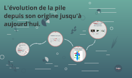 Les différents types de piles avec leurs avantages et inconv by chloe ...