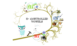 r-controlled vowel patterns by Christie Duong on Prezi