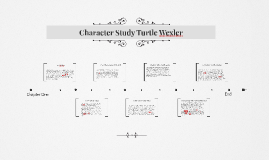 Character Study Turtle Wexler by Katie Kennedy on Prezi
