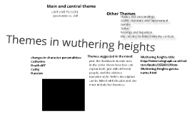 Wuthering Heights: Character and Characterization by Meghan Rambert on ...