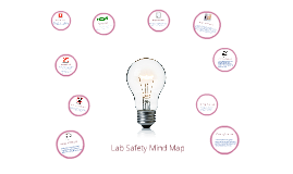 Lab Safety Mind Map by Nicolas Sheire on Prezi