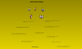 Jahanara- Princess of Princesses by kim lalli on Prezi