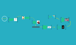 La Gran Aventura de Alejandro by Megan Nicholson on Prezi