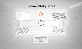 Romeo's Diary Entries by Missy Hipp on Prezi