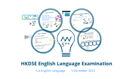 HKDSE English Language Paper 4 - Speaking by Jerry Chui on Prezi