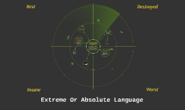 Extreme or Absolute Language by J F on Prezi