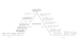 Plot Diagram- The Chrysalids by Alison MacKenzie on Prezi