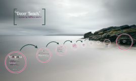"Dover Beach" poem analysis by Catherine Mira on Prezi