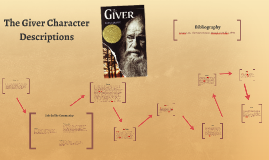 The Giver Character Descriptions by Hannah Fehr on Prezi