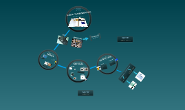 Techniek - demontabele verbindingen by niels lamme on Prezi